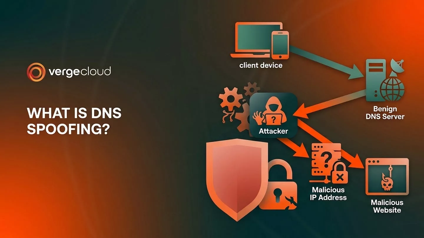 What Is DNS Hijacking? Causes, Signs, and Protection Guide